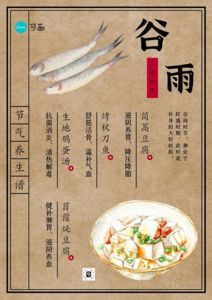 谷雨吃什么传统食物_谷雨节气养生食谱-第2张图片-山城妙识