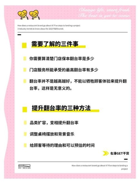 中式快餐店经营模式_如何提升翻台率-第1张图片-山城妙识 中式快餐店经营模式_如何提升翻台率-第1张图片-山城妙识