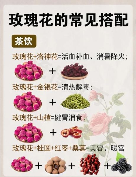长期喝玫瑰花的副作用_长期喝玫瑰花茶有什么危害-第1张图片-山城妙识 长期喝玫瑰花的副作用_长期喝玫瑰花茶有什么危害-第1张图片-山城妙识