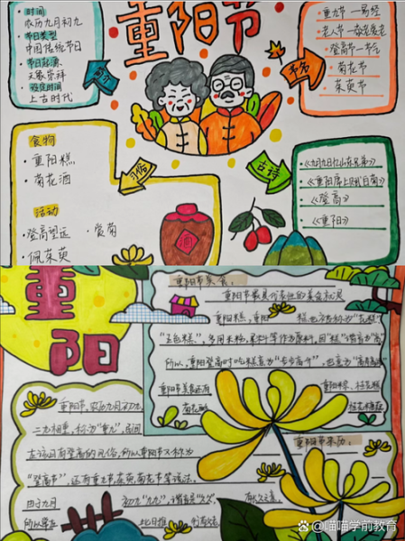 重阳节手抄报内容大全_怎么做简单又漂亮-第3张图片-山城妙识