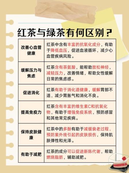 长期喝红茶的女人有哪些变化_女人每天喝红茶的好处与坏处-第3张图片-山城妙识 长期喝红茶的女人有哪些变化_女人每天喝红茶的好处与坏处-第3张图片-山城妙识