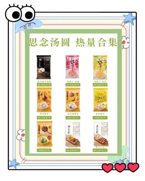 一个汤圆的热量是多少大卡_减肥能吃几个-第2张图片-山城妙识 一个汤圆的热量是多少大卡_减肥能吃几个-第2张图片-山城妙识