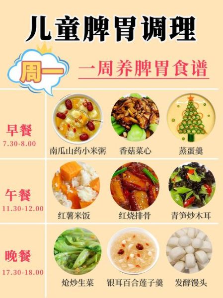 补脾胃的食物有哪些_脾胃虚弱吃什么调理最快-第1张图片-山城妙识