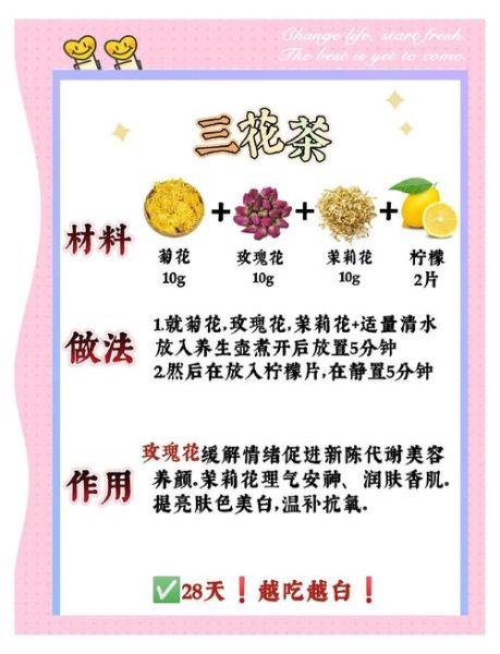 用什么泡水美白最快_最快见效的美白泡水配方-第3张图片-山城妙识