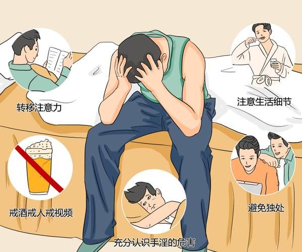 手瘾早些泄怎么治疗效果最好_手瘾早泄多久能恢复-第2张图片-山城妙识