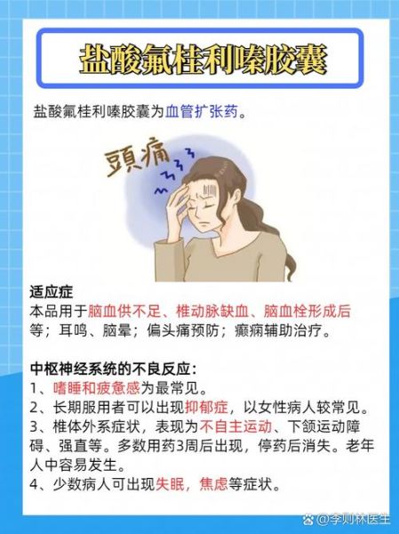 盐酸氟桂利嗪胶囊的功效与作用_盐酸氟桂利嗪胶囊能长期服用吗-第1张图片-山城妙识