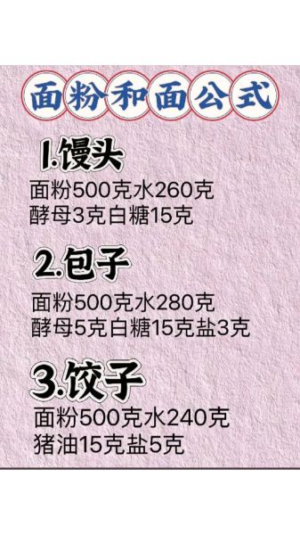 舌尖美食有哪些_如何在家复刻-第1张图片-山城妙识 舌尖美食有哪些_如何在家复刻-第1张图片-山城妙识