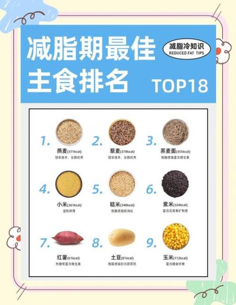 减肥晚上吃什么主食_晚上减肥主食推荐-第1张图片-山城妙识