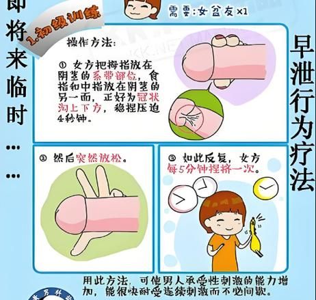 男性延时最简单的办法_如何快速延长时间-第2张图片-山城妙识