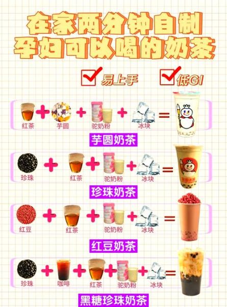 自制奶茶奶和茶的比例_奶茶太淡怎么办-第2张图片-山城妙识 自制奶茶奶和茶的比例_奶茶太淡怎么办-第2张图片-山城妙识