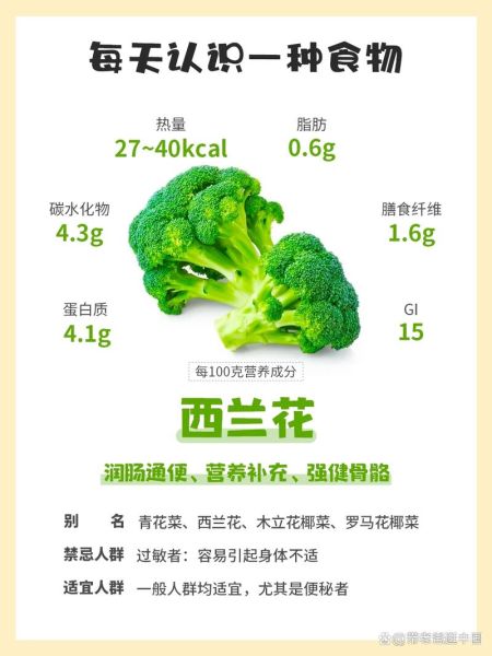 西兰花不能和什么一起吃_西兰花相克食物有哪些-第3张图片-山城妙识 西兰花不能和什么一起吃_西兰花相克食物有哪些-第3张图片-山城妙识