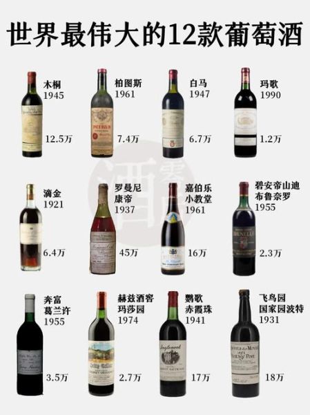 全球100款葡萄酒排名_最值得收藏的红酒有哪些-第2张图片-山城妙识