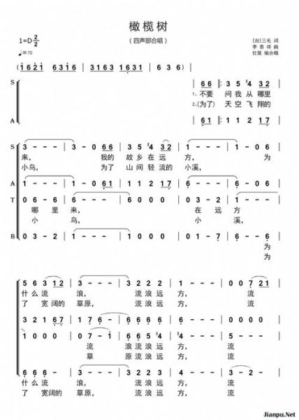 橄榄树歌曲原唱是谁_橄榄树歌词表达了什么-第1张图片-山城妙识 橄榄树歌曲原唱是谁_橄榄树歌词表达了什么-第1张图片-山城妙识