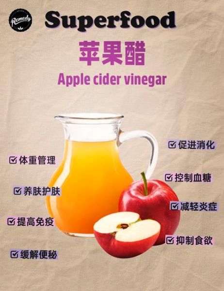 苹果醋怎么做_苹果醋的制作方法视频-第3张图片-山城妙识