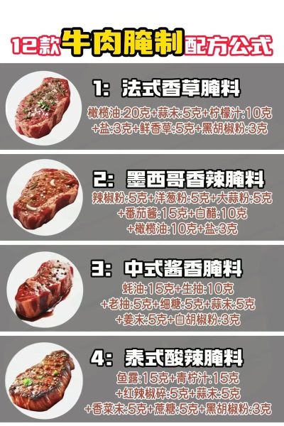 自制煎牛排的腌料怎么做_牛排腌多久才入味-第3张图片-山城妙识 自制煎牛排的腌料怎么做_牛排腌多久才入味-第3张图片-山城妙识