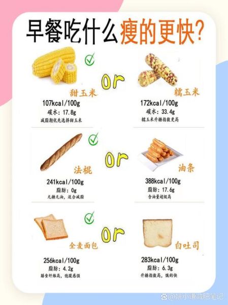 瘦身早餐排行榜_哪些食物最掉秤-第2张图片-山城妙识