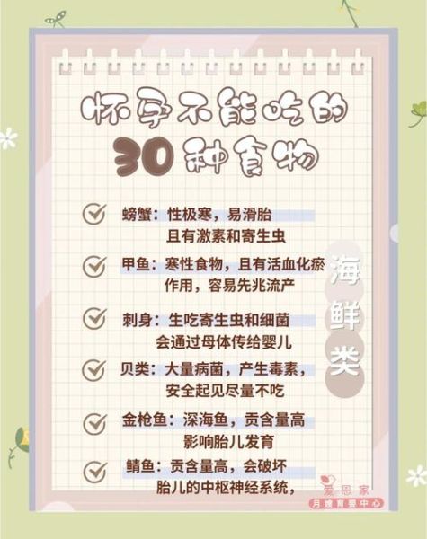 刚怀孕不能吃什么食物_孕妇饮食禁忌清单-第1张图片-山城妙识