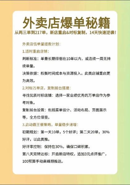 外卖平台怎么选_外卖店如何快速爆单-第1张图片-山城妙识