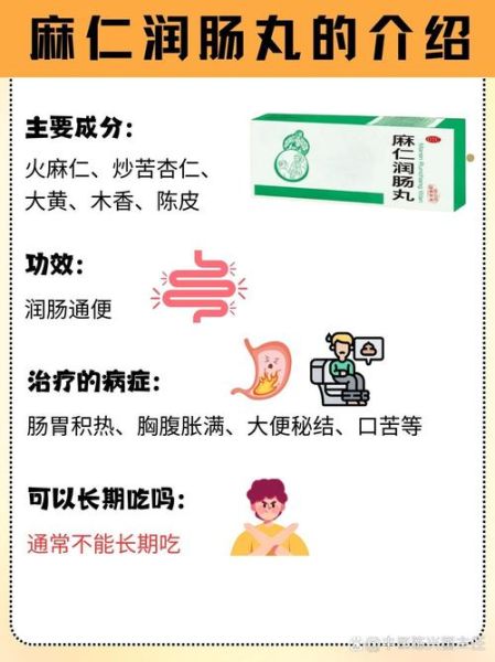 便秘吃什么药好用_长期便秘吃什么药效果最好-第1张图片-山城妙识