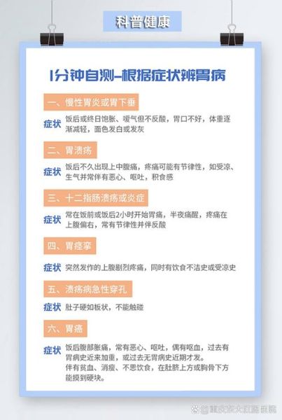 肠胃不好有哪些症状_肠胃不适怎么判断-第2张图片-山城妙识