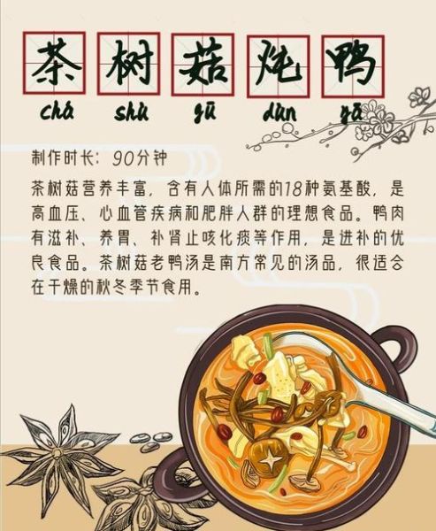 茶树菇老鸭汤怎么做_老鸭汤炖多久最入味-第1张图片-山城妙识 茶树菇老鸭汤怎么做_老鸭汤炖多久最入味-第1张图片-山城妙识