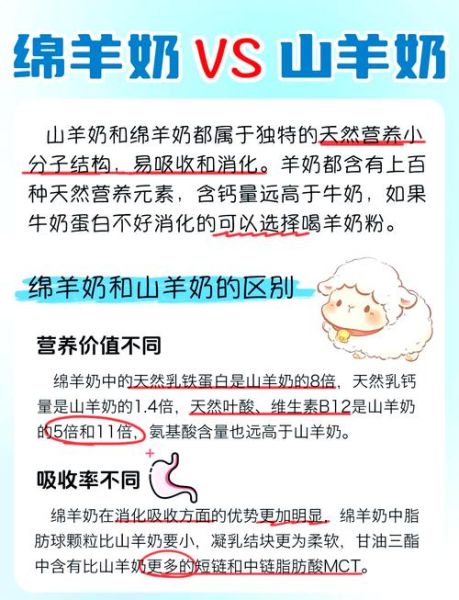 羊奶好还是牛奶好_哪个营养更高-第2张图片-山城妙识