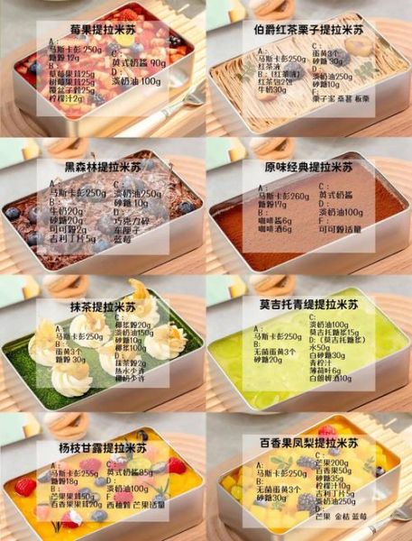 如何制作提拉米苏_提拉米苏需要哪些材料-第2张图片-山城妙识