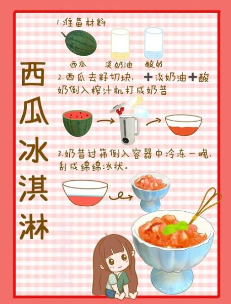 西瓜冰淇淋怎么做_西瓜冰淇淋热量高吗-第1张图片-山城妙识