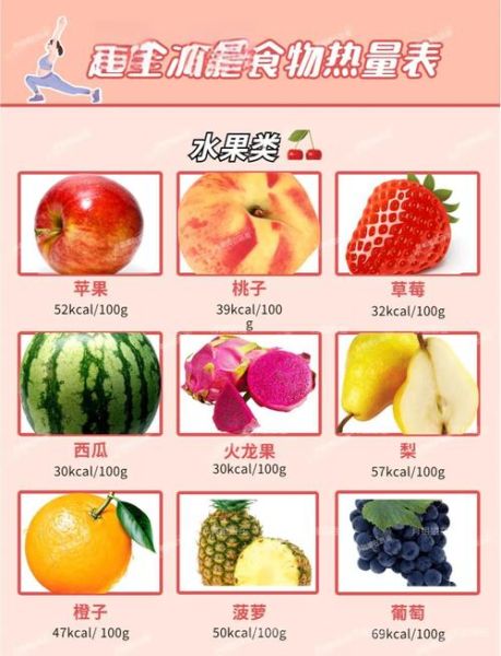 晚上减肥吃什么水果容易瘦_睡前水果推荐-第2张图片-山城妙识