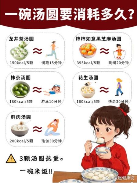 5个黑芝麻汤圆多少克_热量是多少-第1张图片-山城妙识