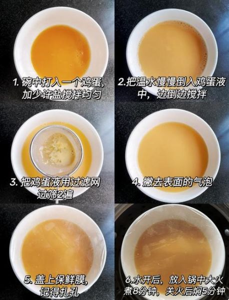 蒸蛋的做法_蒸蛋水和蛋的比例是多少-第1张图片-山城妙识