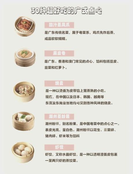 怎么做广式早茶点心_新手零失败配方-第1张图片-山城妙识