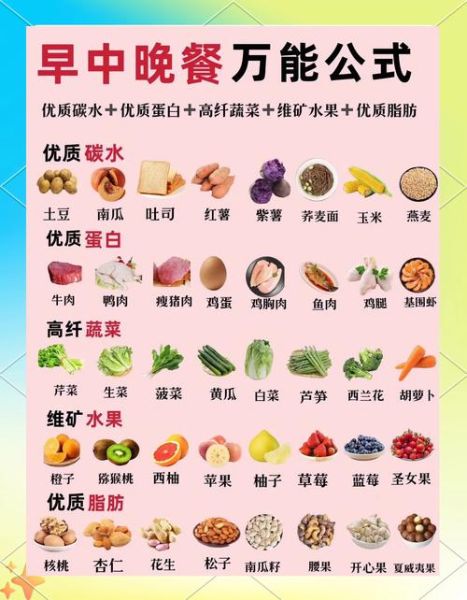 怎样饮食最健康_健康饮食的秘诀是什么-第1张图片-山城妙识