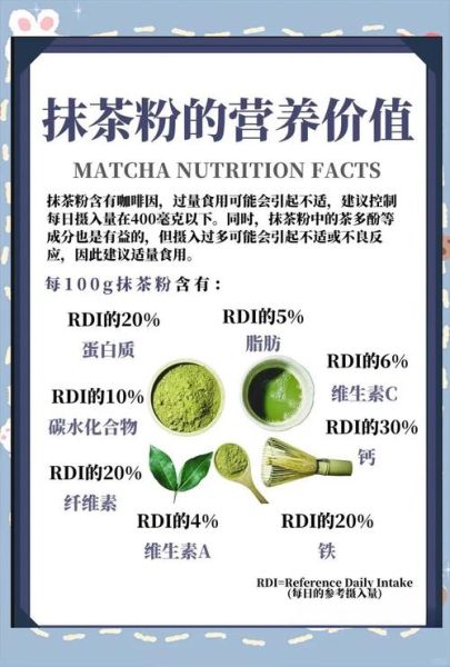 喝抹茶粉能减肥吗_抹茶粉减肥原理-第1张图片-山城妙识