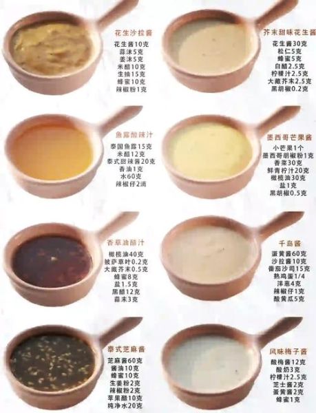 黑椒汁怎么调_家庭黑椒汁做法-第1张图片-山城妙识