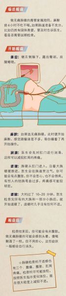 不做胃镜怎么检查胃_胃不舒服有哪些替代检查-第3张图片-山城妙识