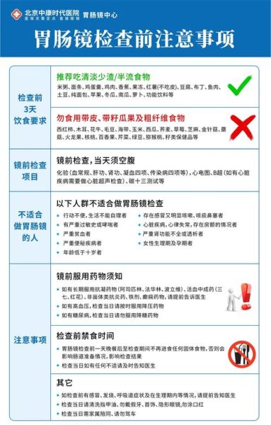 不做胃镜怎么检查胃_胃不舒服有哪些替代检查-第2张图片-山城妙识