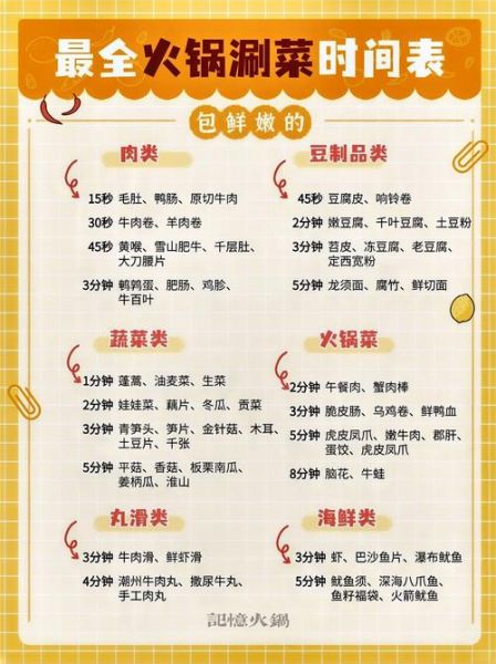 吃火锅都需要什么菜_火锅配菜清单-第3张图片-山城妙识 吃火锅都需要什么菜_火锅配菜清单-第3张图片-山城妙识