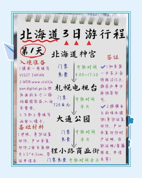 北海道天气_什么时候去最好-第3张图片-山城妙识