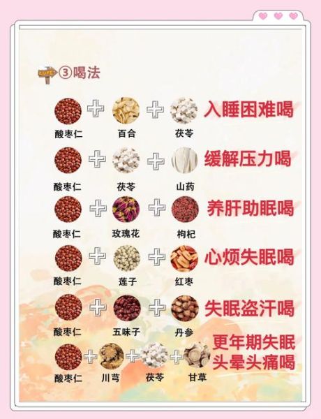 失眠吃什么食物好_失眠食疗真的有用吗-第1张图片-山城妙识 失眠吃什么食物好_失眠食疗真的有用吗-第1张图片-山城妙识