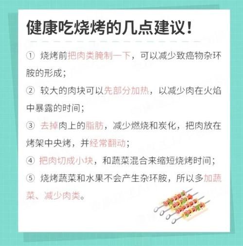 烧烤对身体有什么危害_如何减少烧烤带来的健康风险-第1张图片-山城妙识