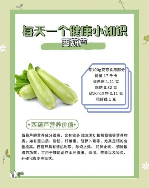 西葫芦的营养价值_西葫芦的禁忌有哪些-第1张图片-山城妙识 西葫芦的营养价值_西葫芦的禁忌有哪些-第1张图片-山城妙识