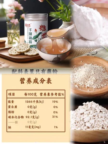 手削藕粉的作用与功效_适合什么人吃-第1张图片-山城妙识 手削藕粉的作用与功效_适合什么人吃-第1张图片-山城妙识