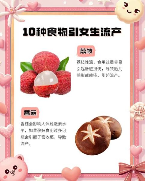 滑胎最凶的食物有哪些_孕妇吃哪些食物容易流产-第2张图片-山城妙识