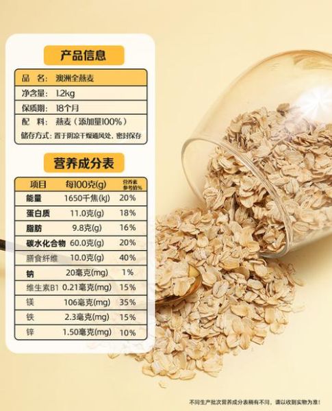 燕麦多少钱一斤_燕麦价格为什么差别这么大-第1张图片-山城妙识