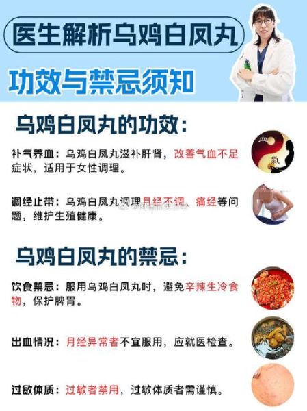 乌鸡白凤丸治不孕效果好吗_多久见效-第3张图片-山城妙识