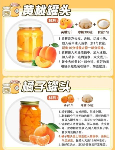 自制水果罐头能放多久_怎么做不翻车-第2张图片-山城妙识