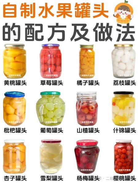 自制水果罐头能放多久_怎么做不翻车-第3张图片-山城妙识