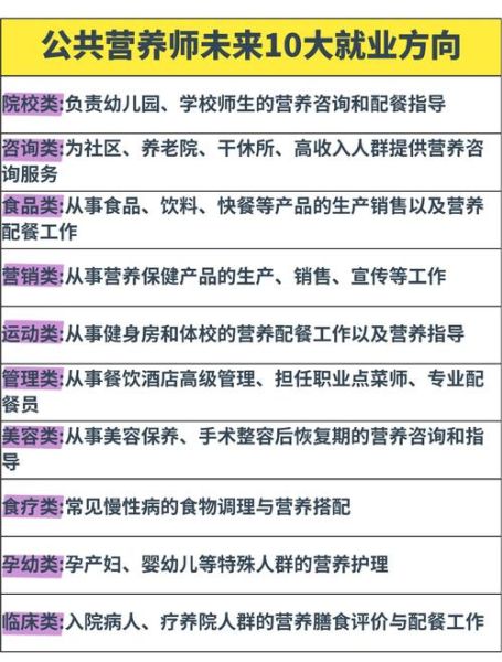 营养学哪个大学好_营养学就业前景怎么样-第1张图片-山城妙识