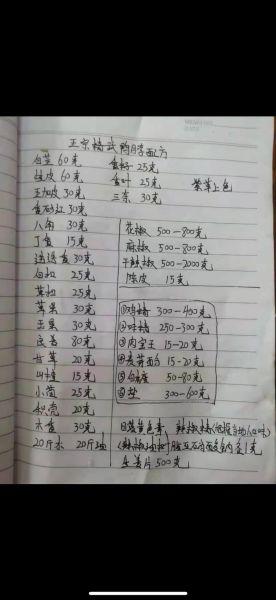 卤鸭脖怎么做才入味_卤鸭脖配方比例是多少-第1张图片-山城妙识